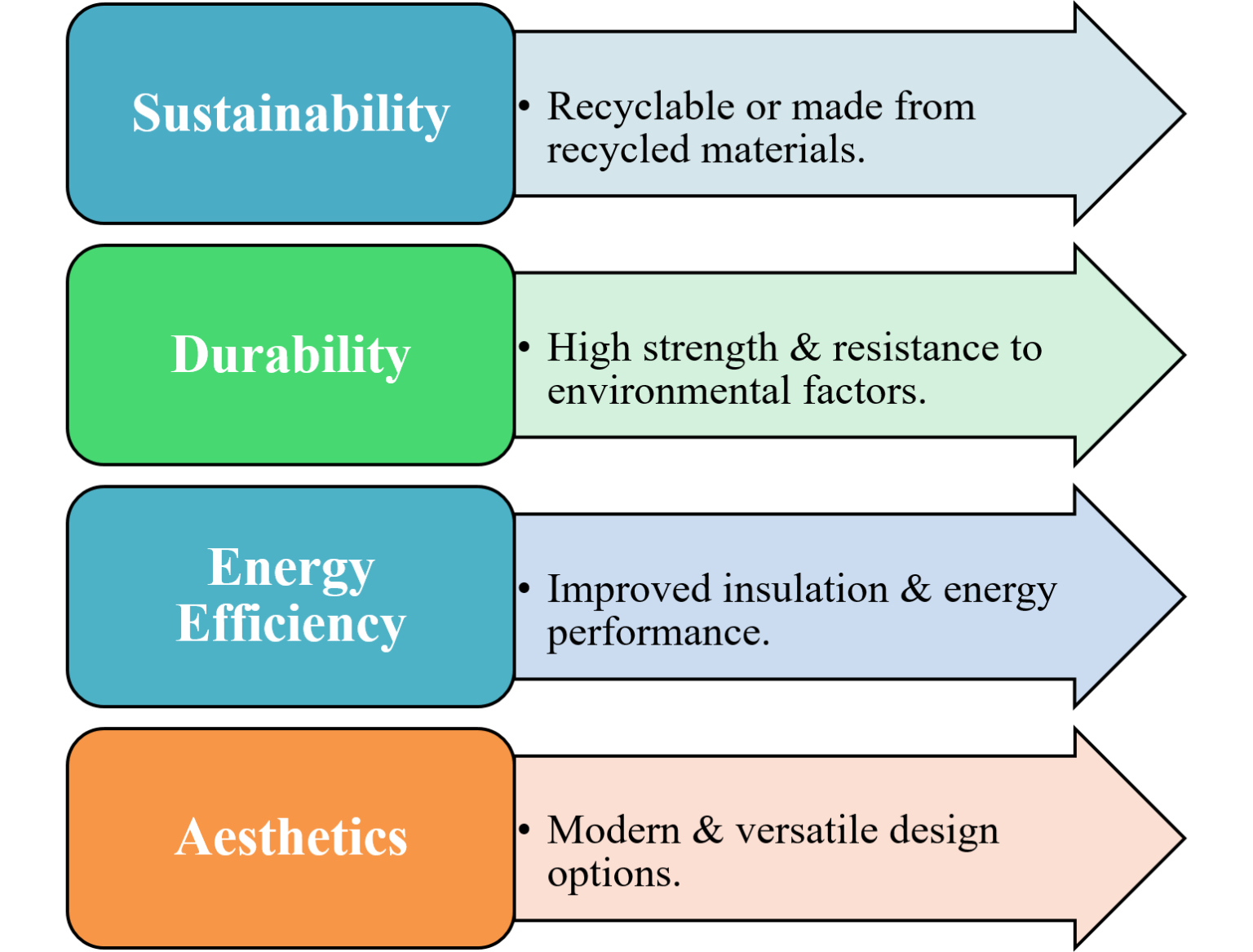 Innovative & Sustainable Approaches in the Glass & Metal Industry